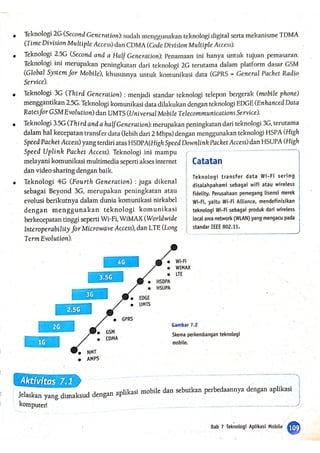 Pemrograman web dan perangkat bergerak - Teknologi aplikasi mobile | PDF