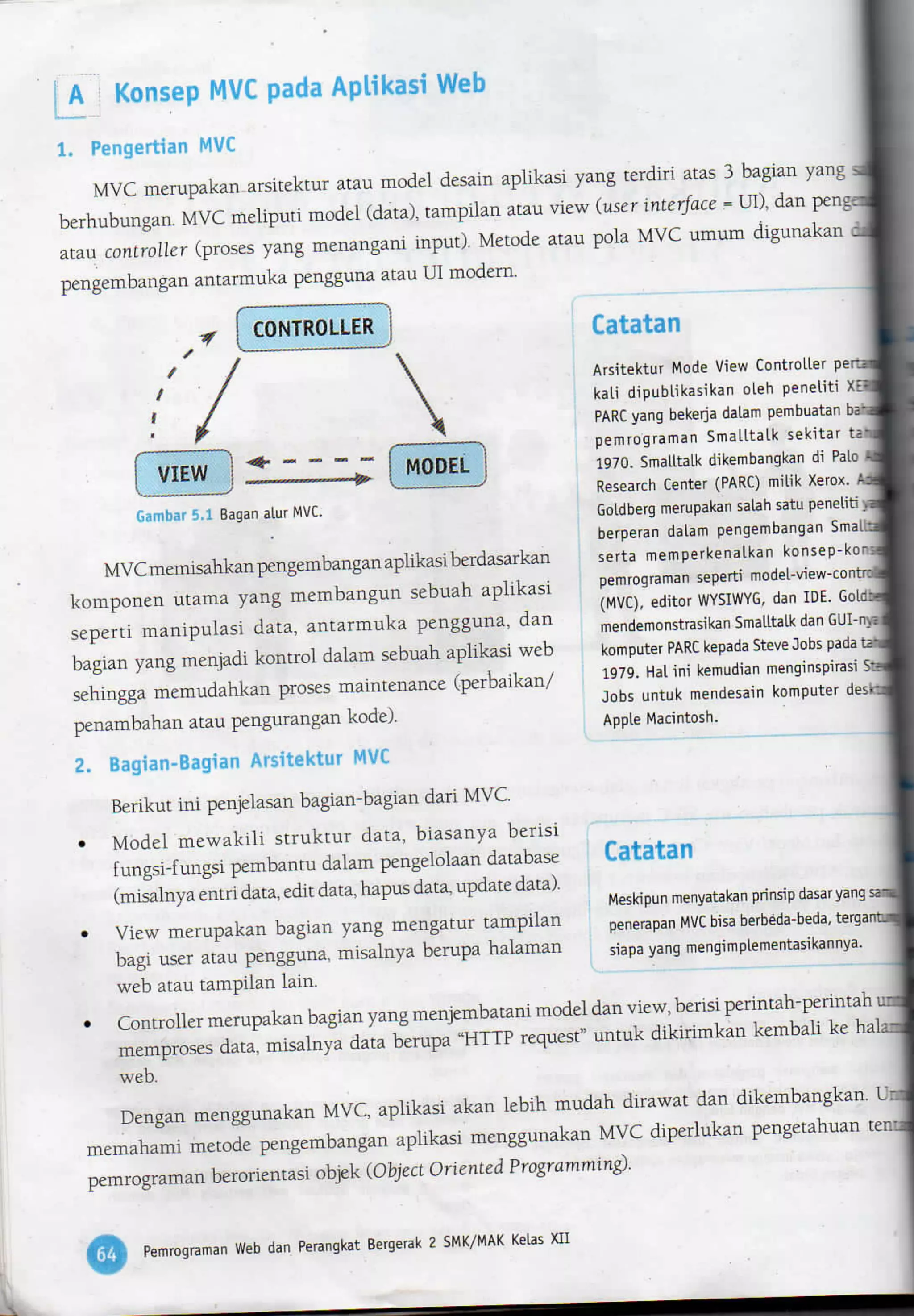 Materi PWPB kelas XII RPL - Aplikasi web dengan model Model View Controler (MVC) | PDF