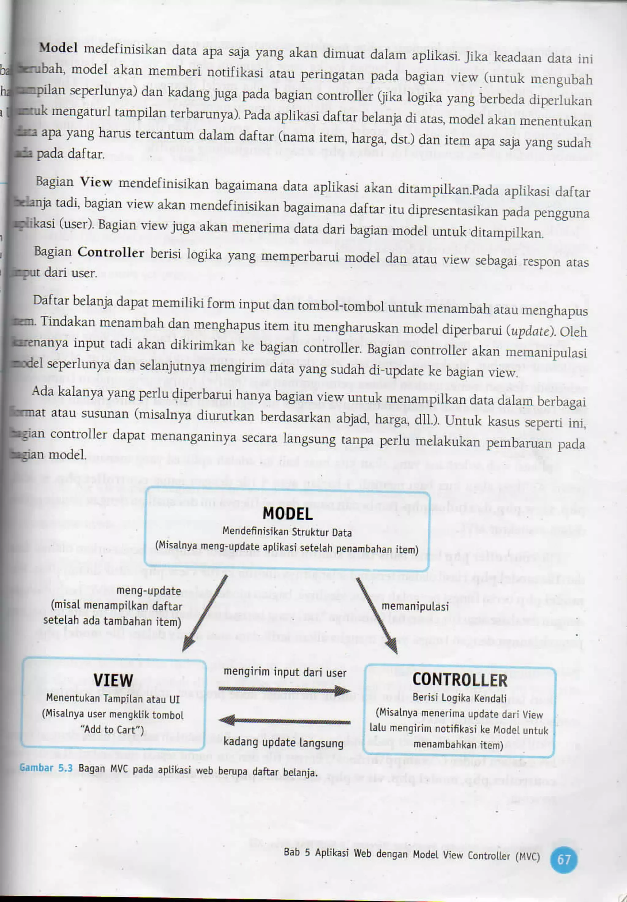 Materi PWPB kelas XII RPL - Aplikasi web dengan model Model View Controler (MVC) | PDF