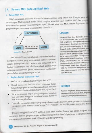 Materi PWPB kelas XII RPL - Aplikasi web dengan model Model View Controler (MVC) | PDF
