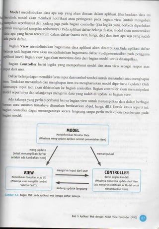 Materi PWPB kelas XII RPL - Aplikasi web dengan model Model View ...