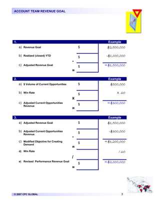 Sample Participant Guide: Account Planning | PDF