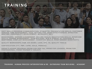 PRISM Philosophy - Training Consultancy Academy | PPT