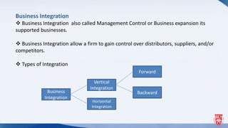 Business Integration | PPTX