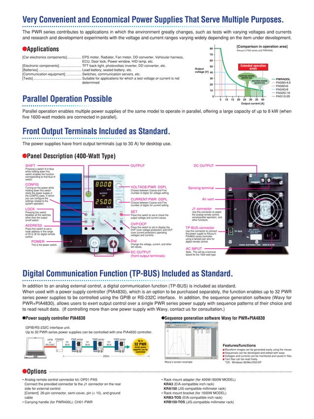 DC Power supply Datasheet | PDF