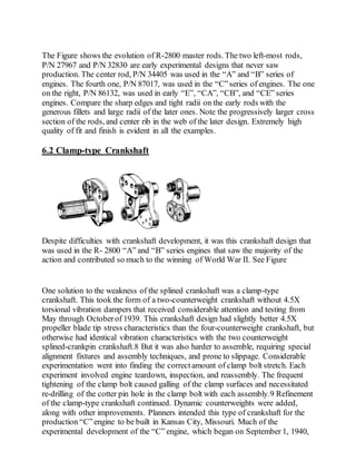 P&w r2800 piston engine | DOCX