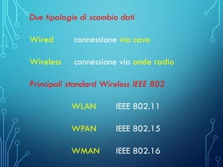 Reti Wi-Fi E Sicurezza | PPTX