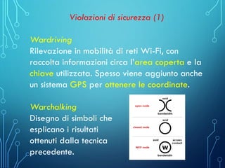 Reti Wi-Fi E Sicurezza | PPT
