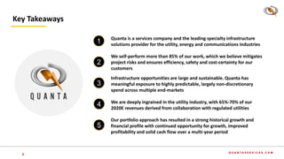 Quanta Services (PWR) Investor Deck May 18, 2020 | PDF