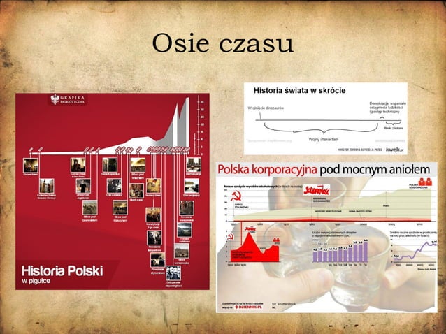 P wrona sieci_pamieci_historia | PPT