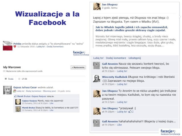 P wrona sieci_pamieci_historia | PPT