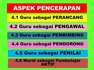PENCERAPAN PdPc - SKPMg2 | PPTX