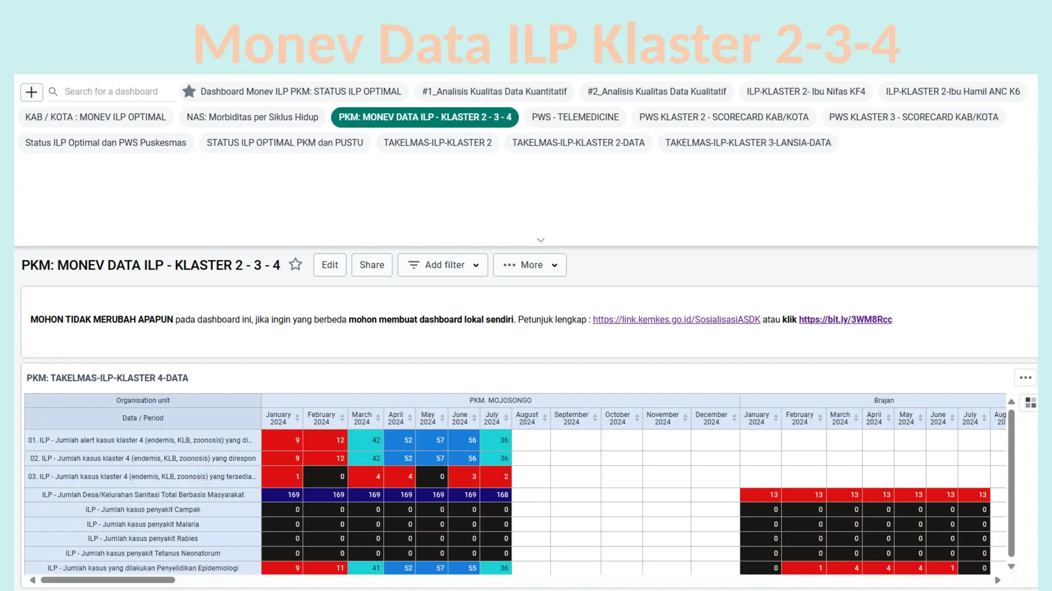 PWS-ASDK ILP Definisi dan implementasi (19824).pptx