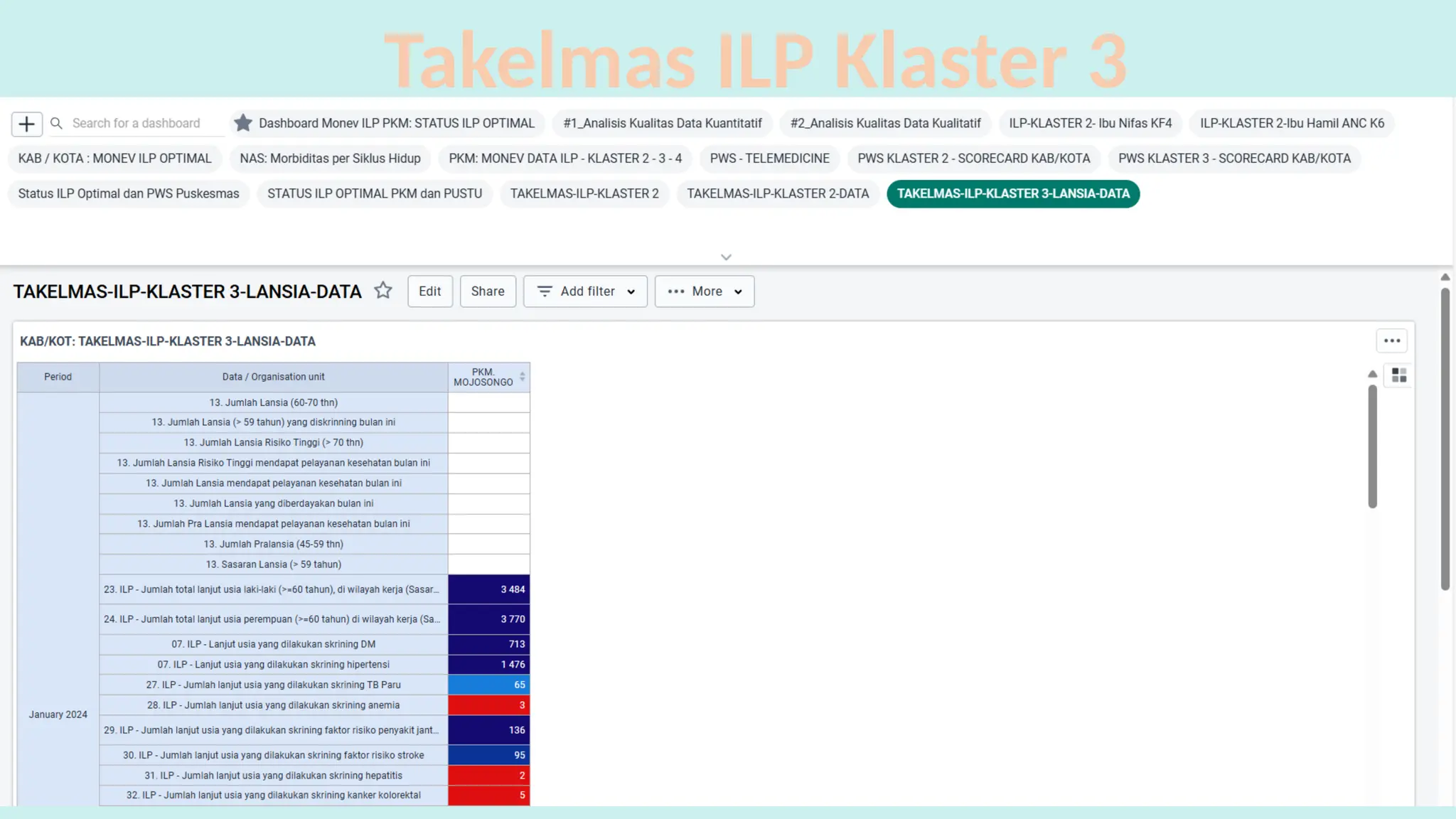PWS-ASDK ILP Definisi dan implementasi (19824).pptx