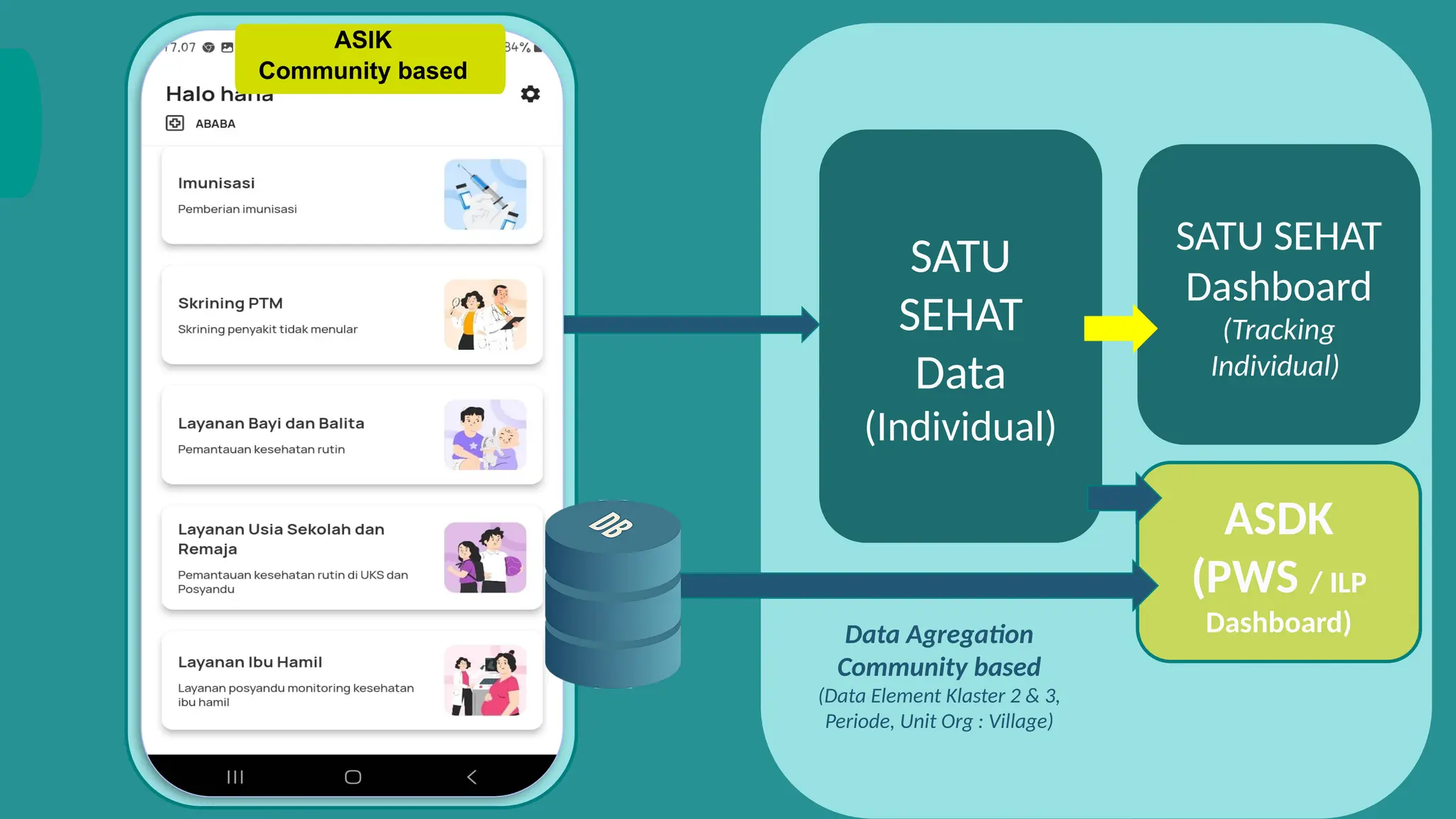 PWS-ASDK ILP Definisi dan implementasi (19824).pptx