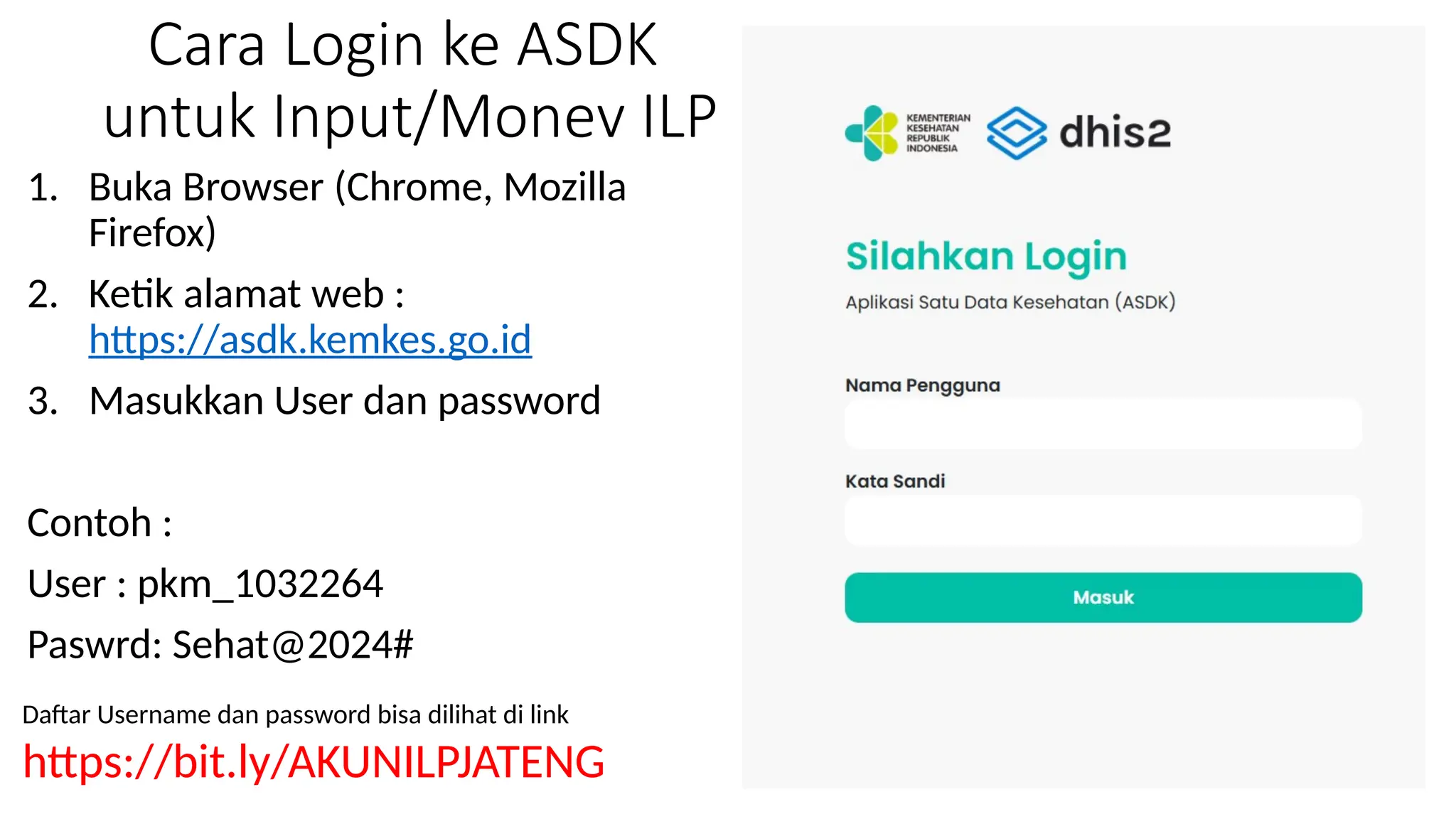 PWS-ASDK ILP Definisi dan implementasi (19824).pptx