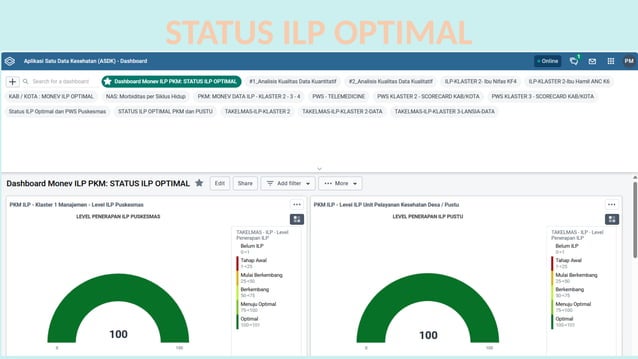 PWS-ASDK ILP Definisi dan implementasi (19824).pptx
