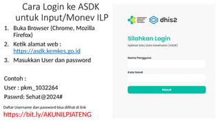 PWS-ASDK ILP Definisi dan implementasi (19824).pptx