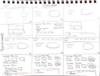 Personal Website Initial Sketches | PPT