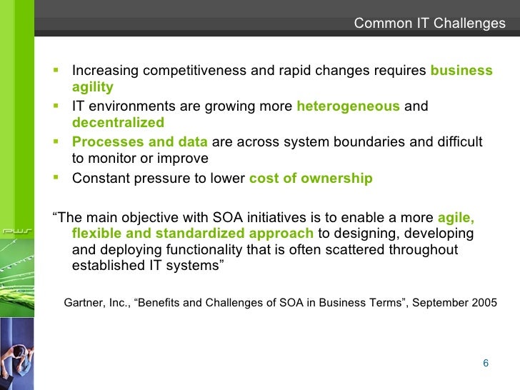 Application Integration Architecture Of Excellence Answering To The