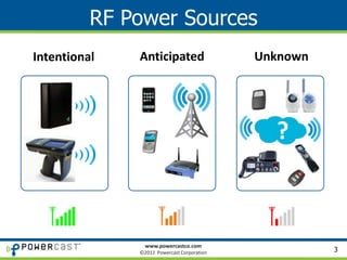 PWST and High Function RFID | PPTX | Internet of Things | Internet
