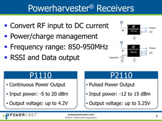 PWST and High Function RFID | PPTX | Internet of Things | Internet