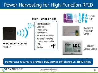 PWST and High Function RFID | PPT