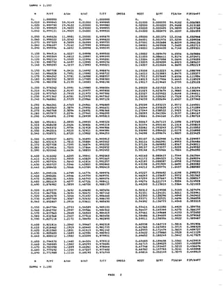 P&w tables of compressible flow functions | PDF