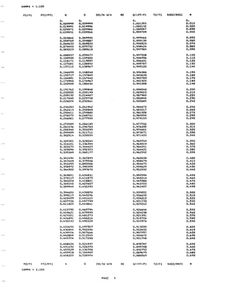 P&w tables of compressible flow functions | PDF