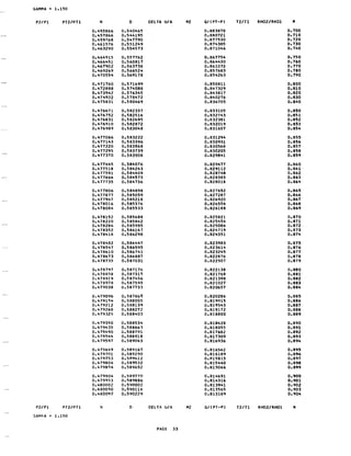 P&w tables of compressible flow functions | PDF
