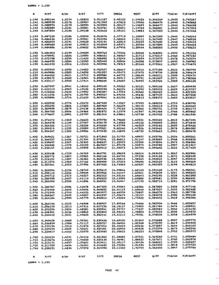 P&w tables of compressible flow functions | PDF