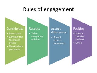 Project work introduction for NIE QKS520 | PPT