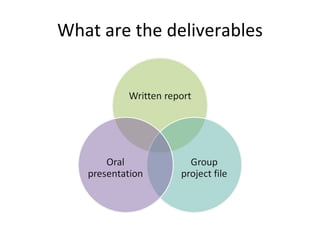 Project work introduction for NIE QKS520 | PPT