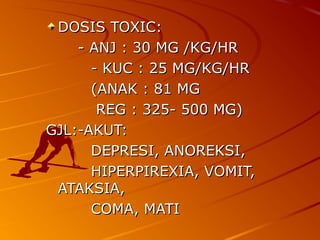 TOKSIKOLOGI OBAT | PPT
