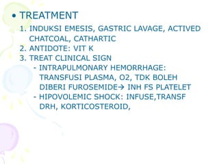 TOKSIKOLOGI OBAT | PPT