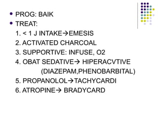 TOKSIKOLOGI OBAT | PPT | Pharmaceutical Drugs | Medical Health