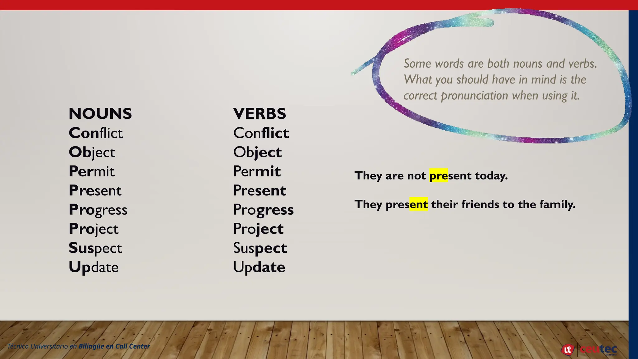 PW_UNIT 5 II.pptx WORKSHOP ABOUT SOUNDS | PPTX