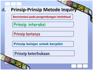 Model Pembelajaran Inquiry | PPTX