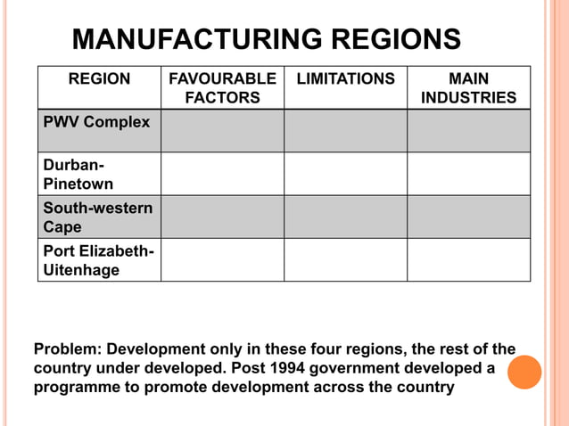 PWV and PE Regions | PPTX