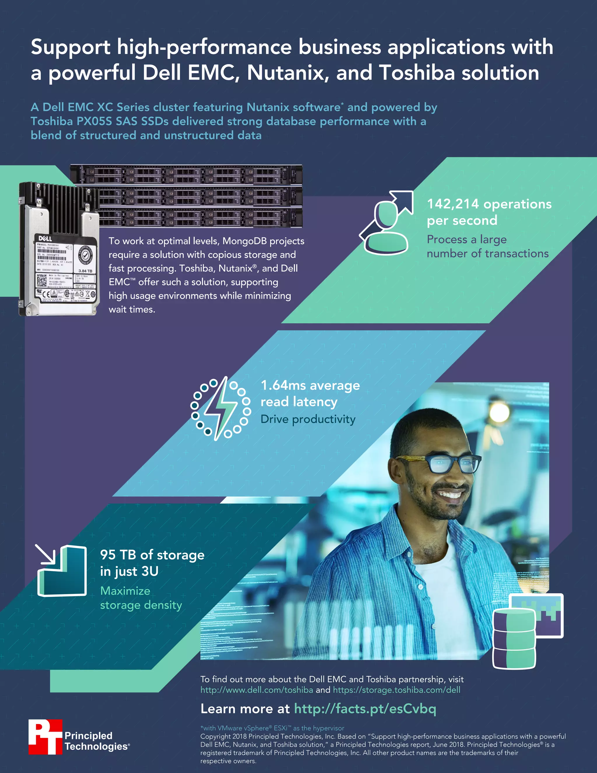 Drive new initiatives with a powerful Dell EMC, Nutanix, and Toshiba ...