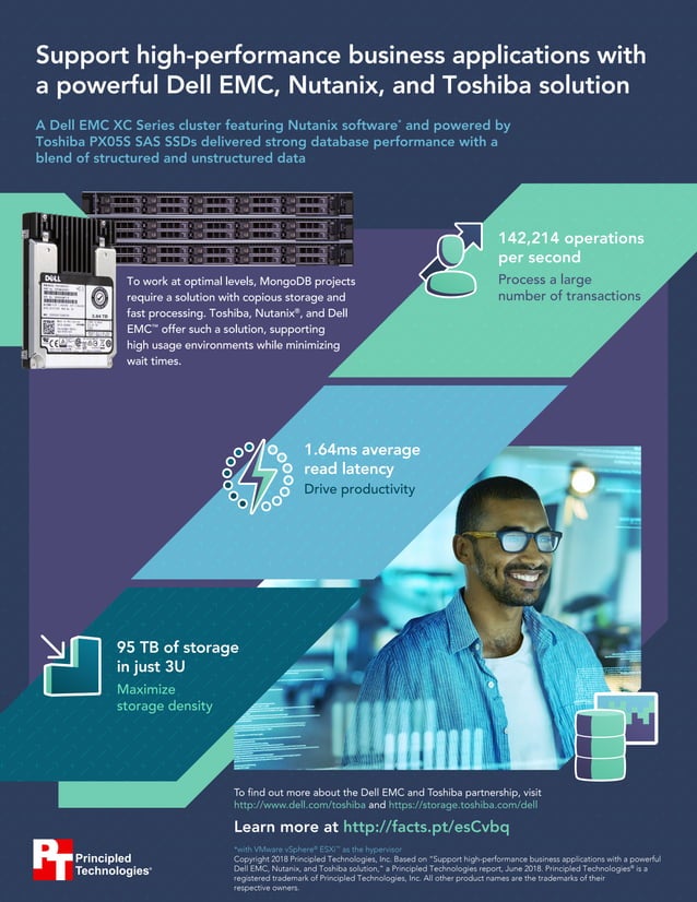 Drive new initiatives with a powerful Dell EMC, Nutanix, and Toshiba ...