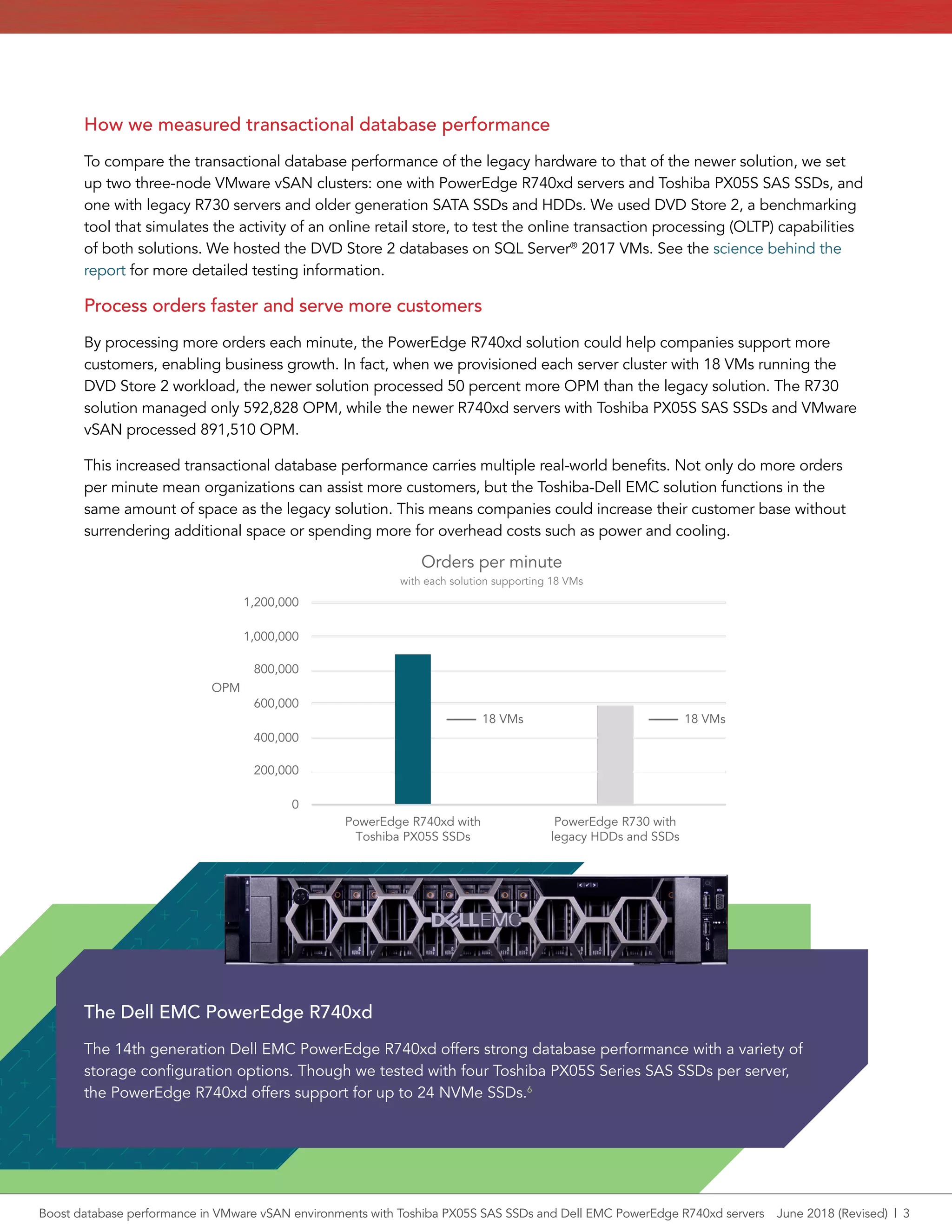 Boost database performance in VMware vSAN environments with Toshiba PX05S SAS SSDs and Dell EMC ...