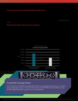 Boost database performance in VMware vSAN environments with Toshiba PX05S SAS SSDs and Dell EMC ...