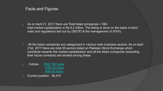 Pakistan Stock market | PPTX
