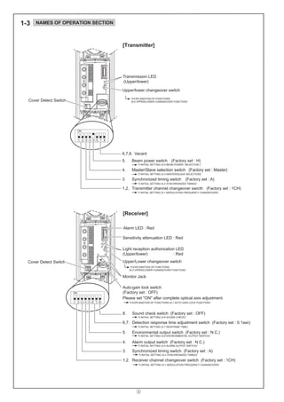 Takex PXB-100ATC Instruction Manual | PDF