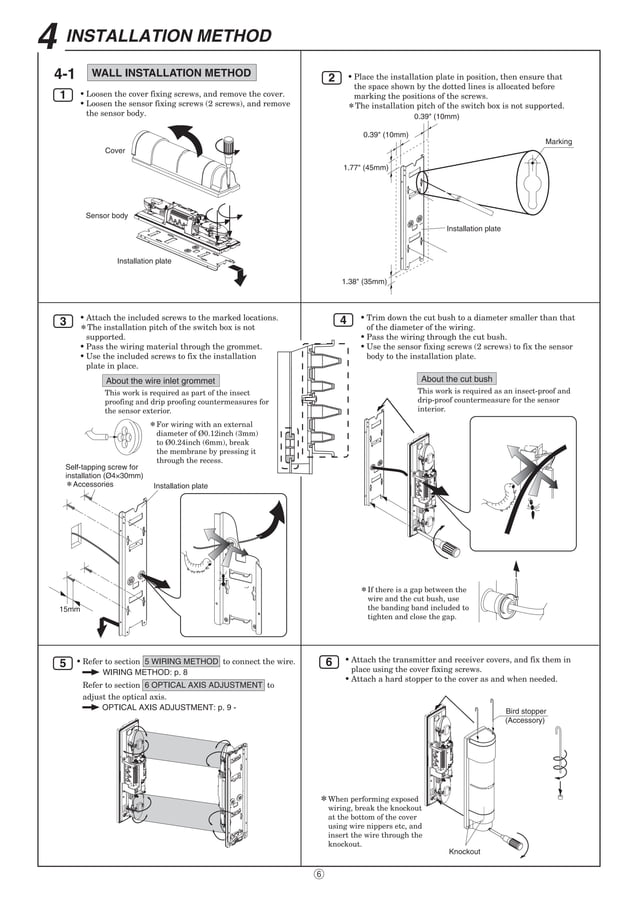 Takex PXB-50HF Instruction Manual | PDF