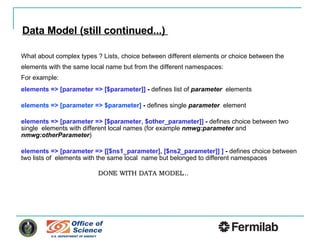 Pxb For Yapc2008 | PPT