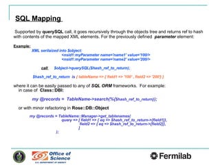 Pxb For Yapc2008 | PPT