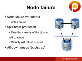 Percona XtraDB Cluster - Small Presentation | PPT