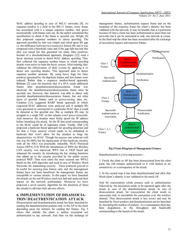 Wireless Deauth and Disassociation Attacks explained | PDF